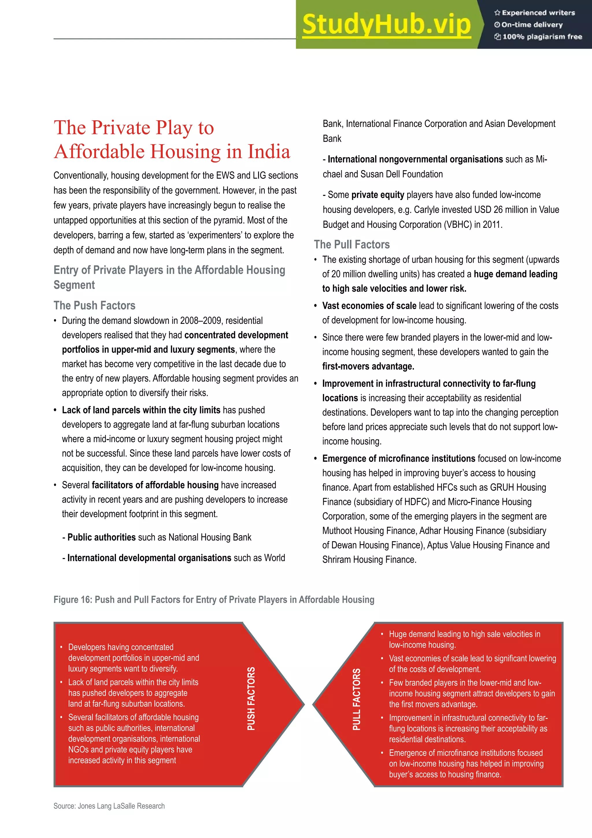 Affordable Housing In India | PDF