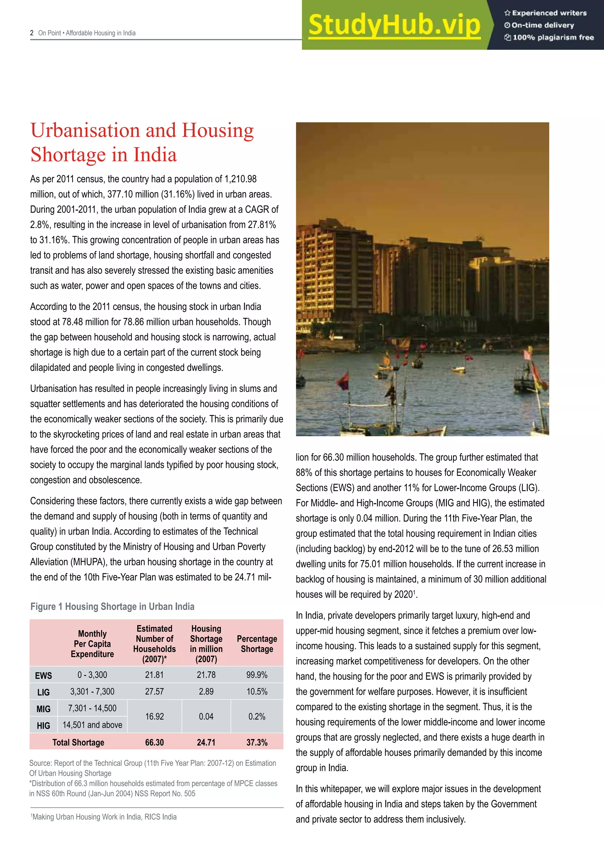 Affordable Housing In India | PDF | Government Support and Welfare ...
