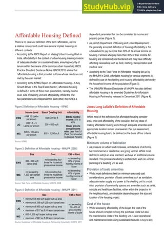 Affordable Housing In India | PDF