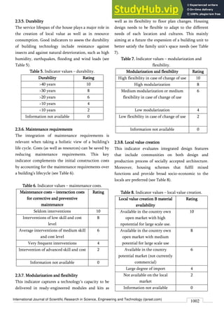 Affordable Housing Materials And Techniques | PDF