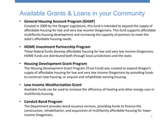 OHCS: Multifamily Finance Programs | PPT