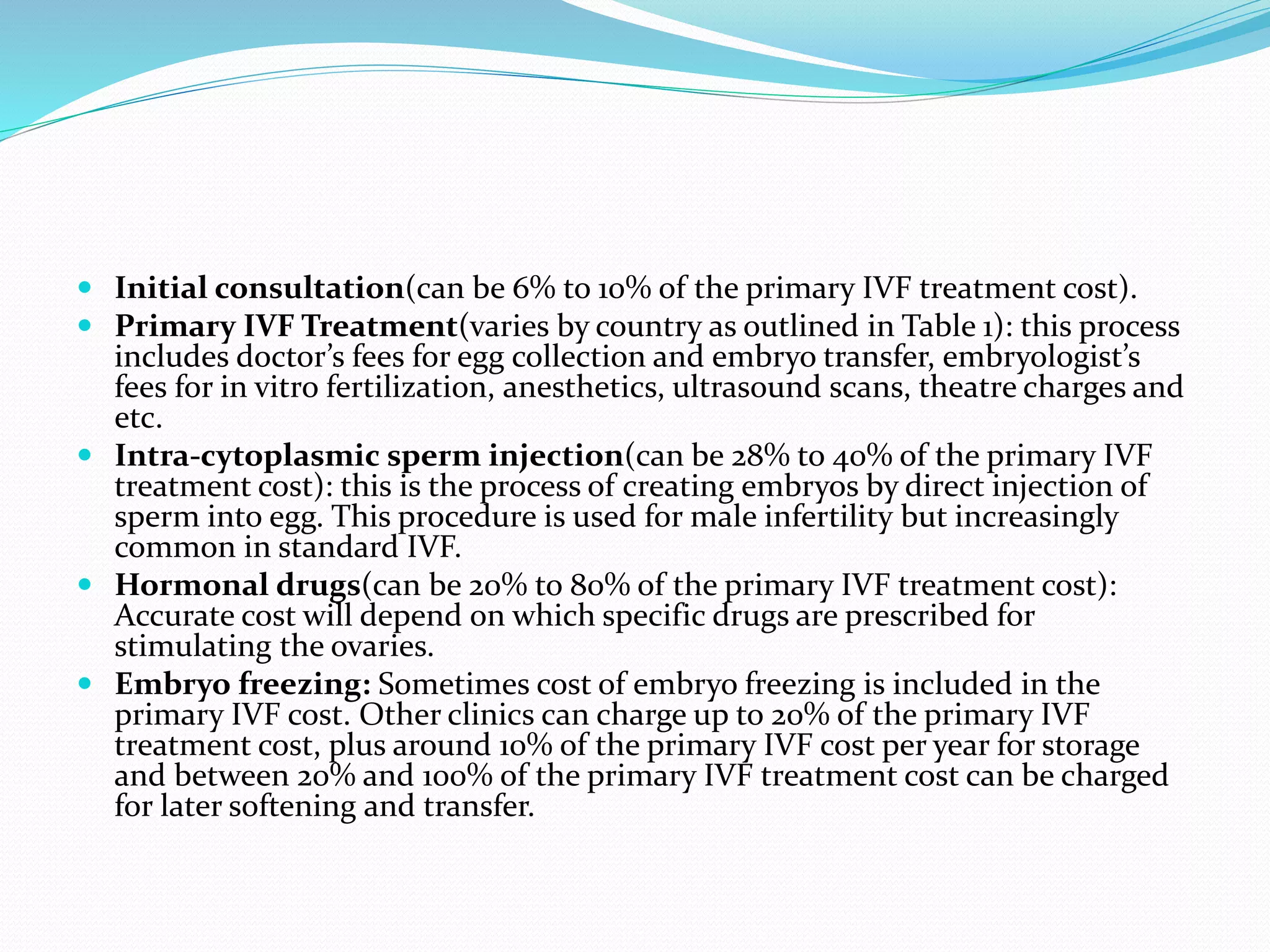 Affordable ivf cost in india | PPTX
