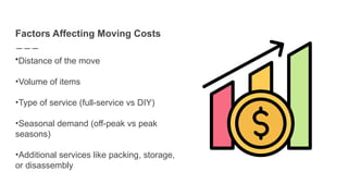 Affordable Moving Companies in Texas.pptx
