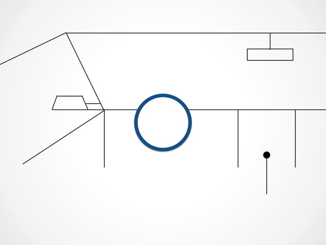 Affordance in Examples | PDF