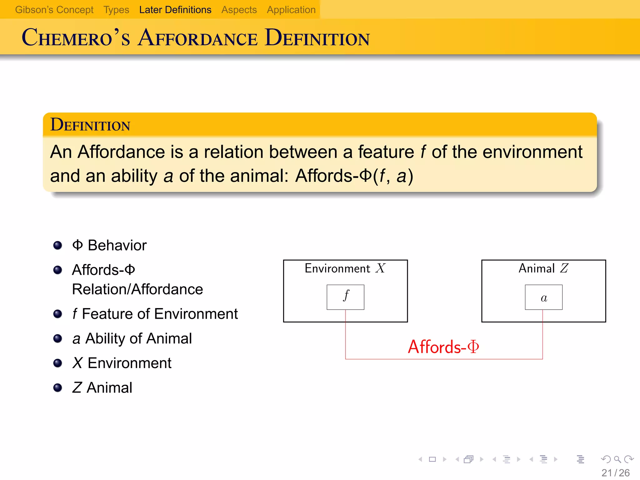 Affordances | PDF
