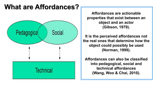 Affordances of ict tool video assignment | PPT