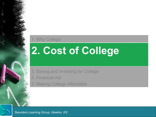 Affording college module 2 cost of college | PDF