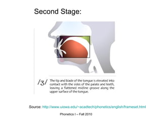 Affricate sounds 2010 | PPT