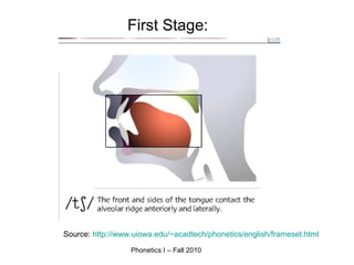 Affricate sounds 2010 | PPT