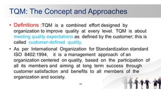 TQM -Modern pharmaceutics | PPT