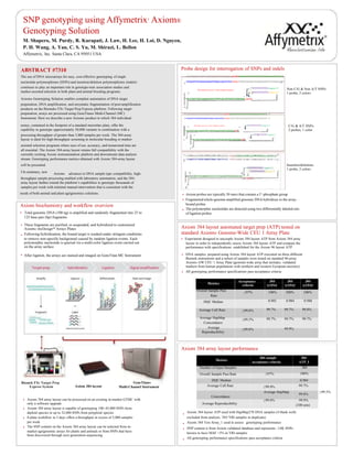 SNP genotyping using Affymetrix' Axiom Genotyping Solution | PPTX | Genetics | Science