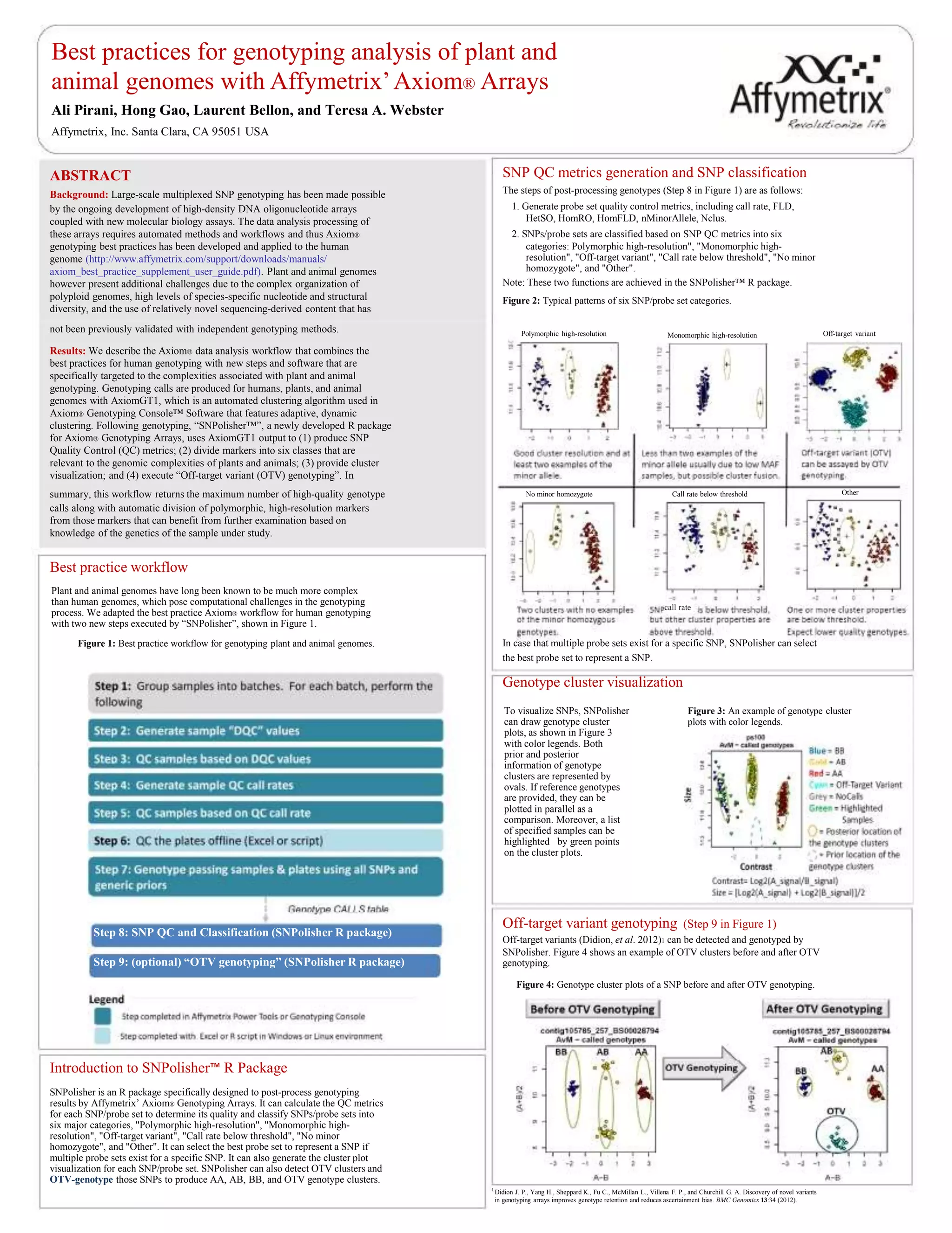 Best practices for genotyping analysis of plant and animal genomes with Affymetrix' Axiom Arrays ...