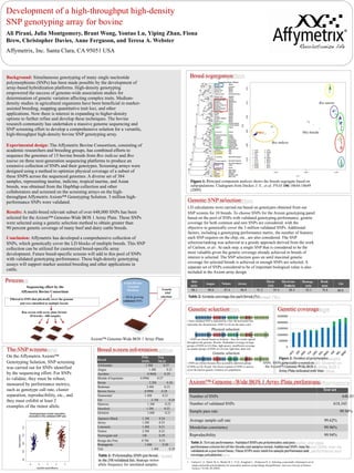 Development of a high-throughput high-density SNP genotyping array for bovine | PDF