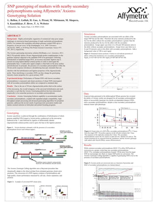 SNP genotyping of markers with nearby secondary polymorphisms using Affymetrix' Axiom Genotyping ...