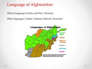 Afghanistan | PPTX