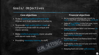 Business Plan of a Restaurant | PDF