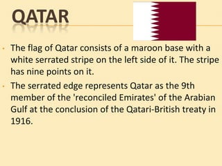 20 countries and flag history | PPTX