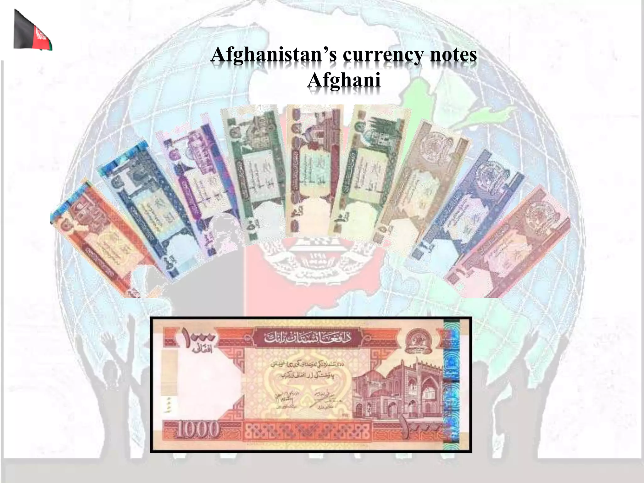 Presentation About Afghanistan By Zainudin Noori | PPTX