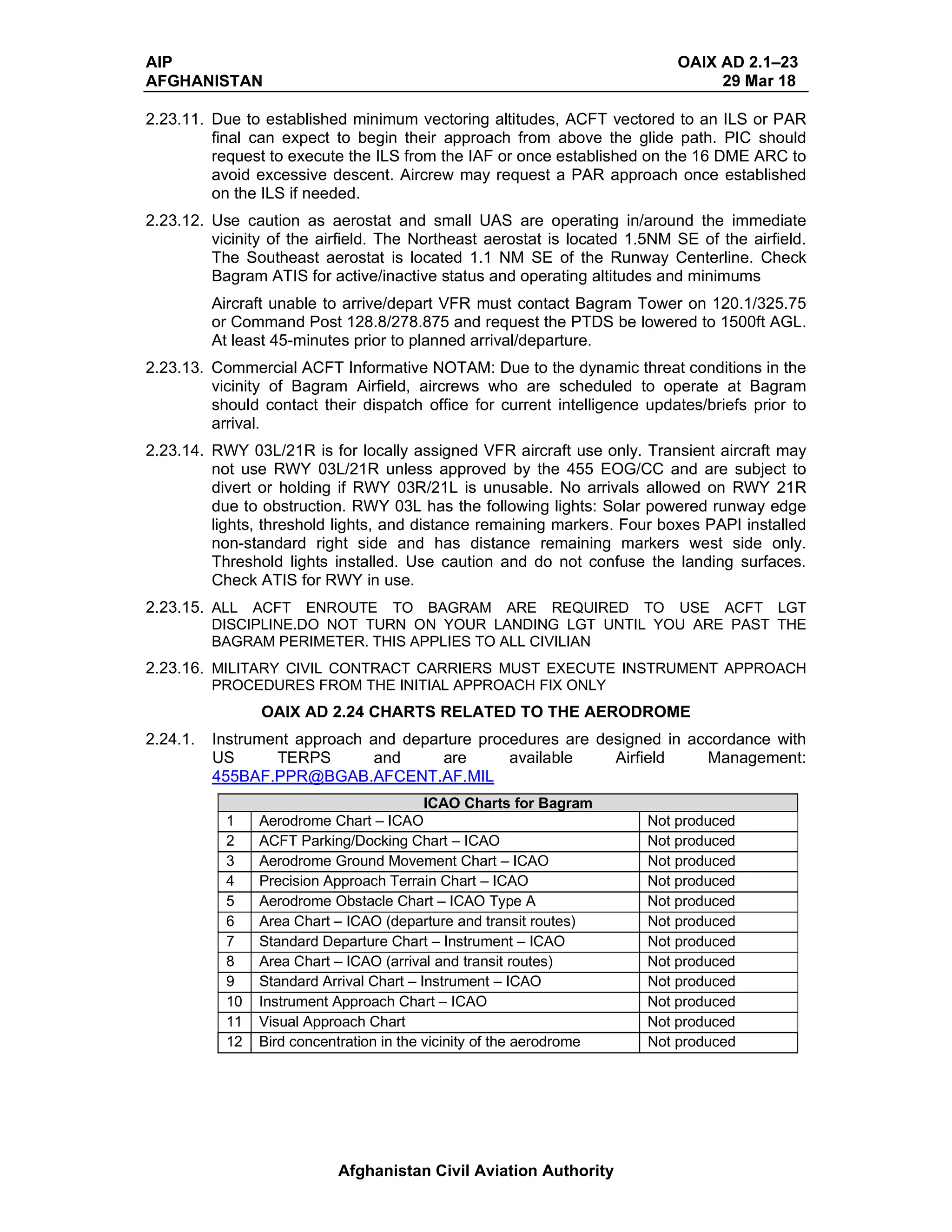 Afghanistan aip aerodromes part 1 | PDF