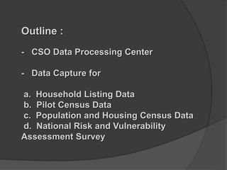 Afghanistan census data processing.ppt