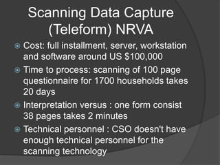 Afghanistan census data processing.ppt