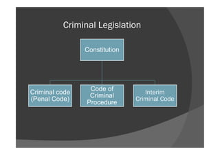 criminal law of Afghanistan | PDF