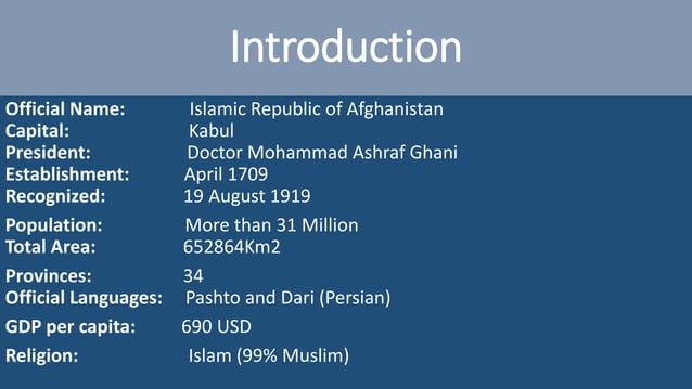 Afghanistan introduction | PPT