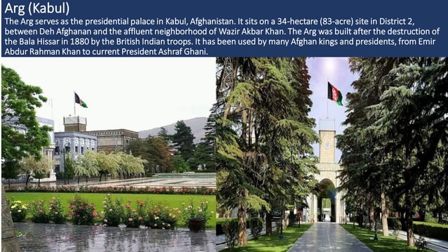 Afghanistan introduction | PPT