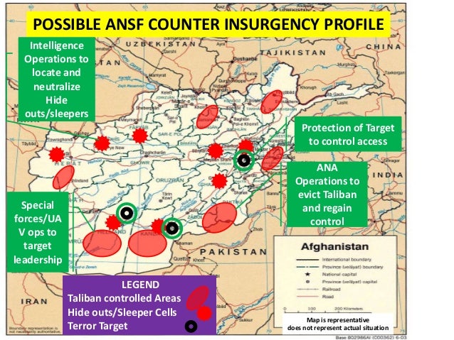 Afghanistan national security forces future counter insurgency model