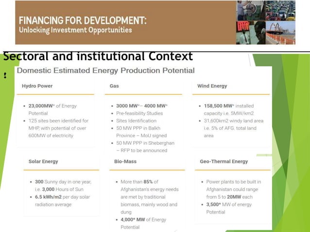 Afghanistan power system development project final project under Massive Open Online Course ...