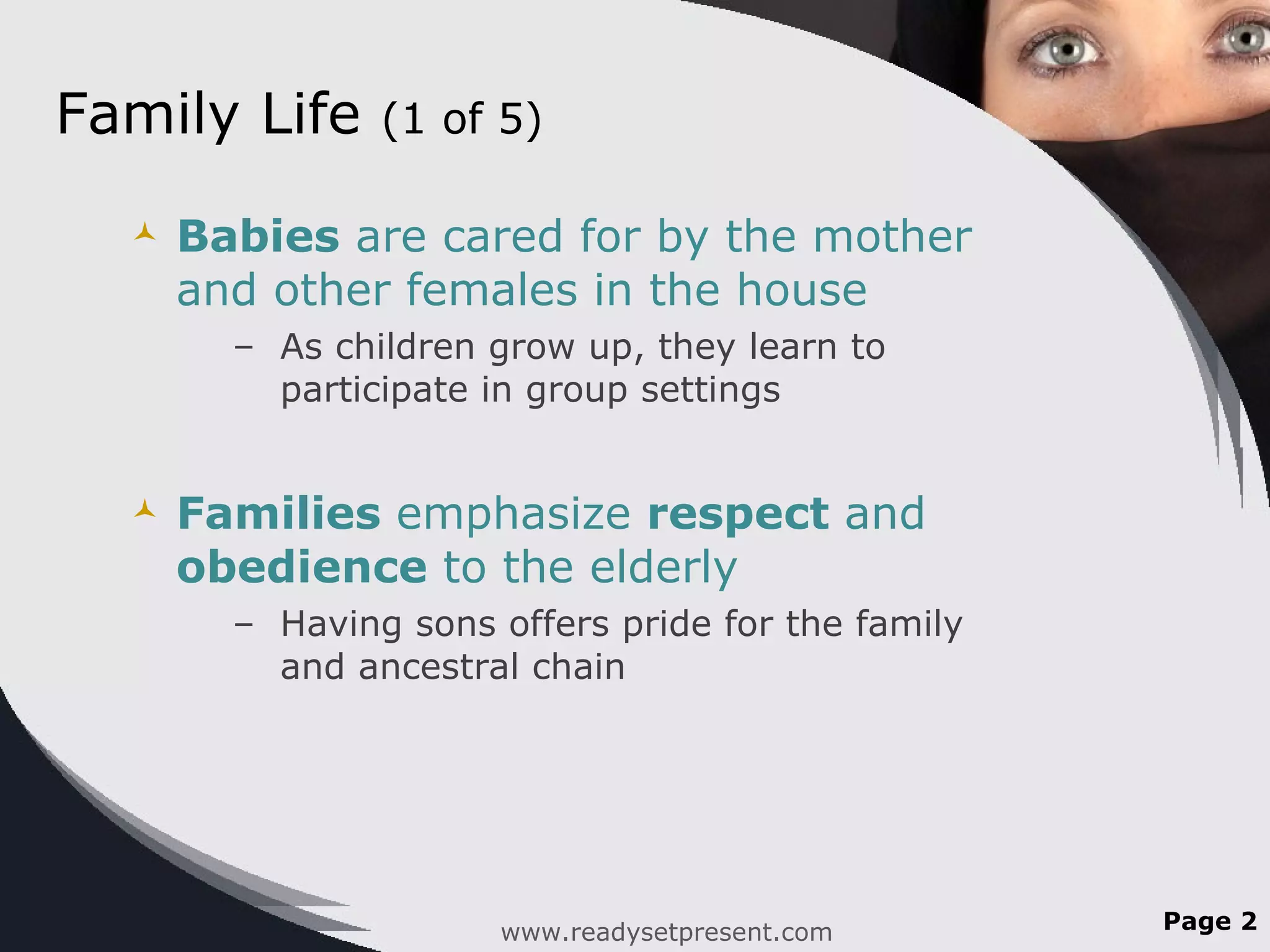 Afghanistan Powerpoint Country | PPT