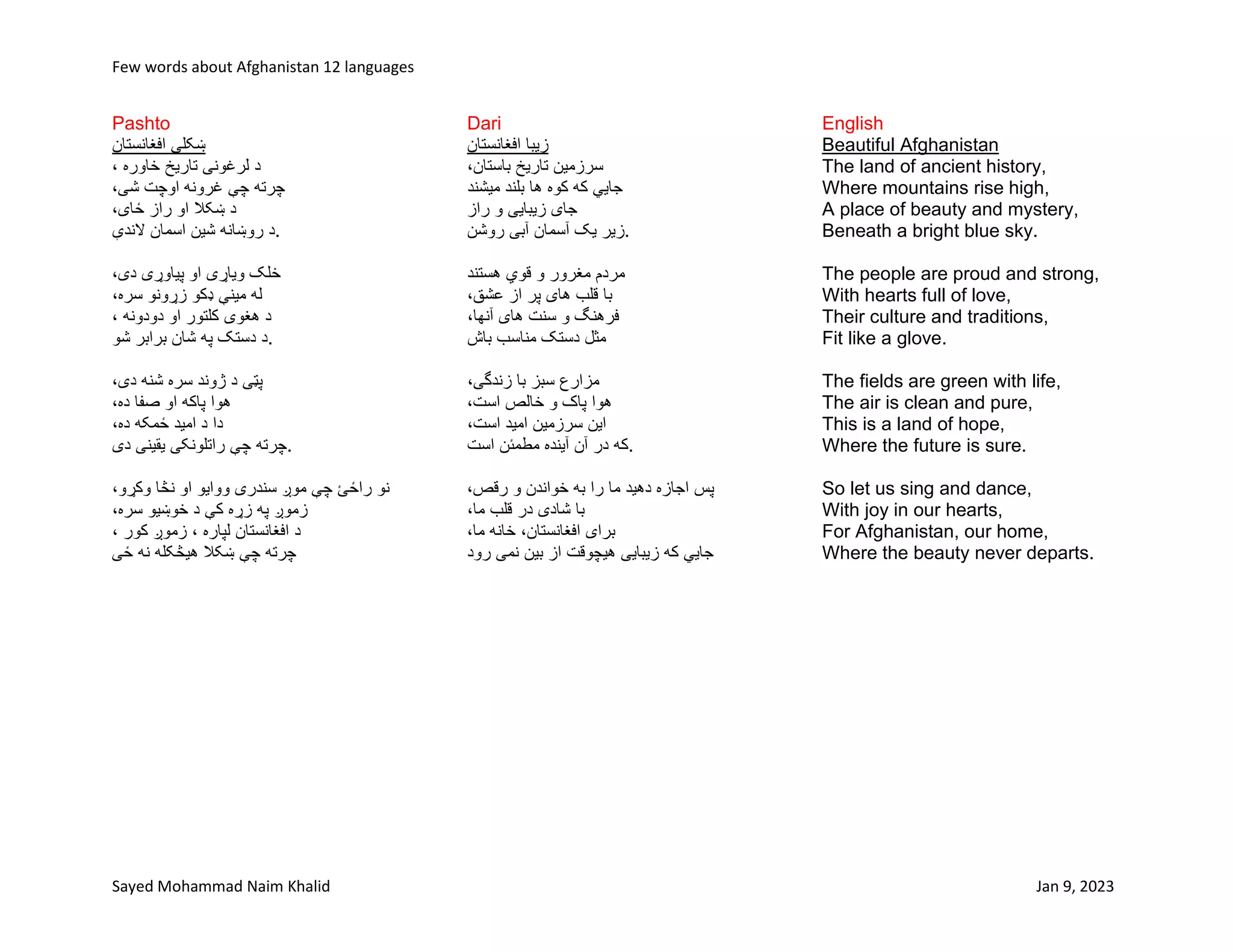 Afghanistan's poem.pdf