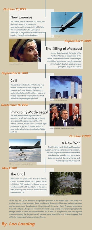 The Afghanistan Crisis History Timeline | PDF