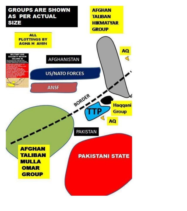 Understanding Of War