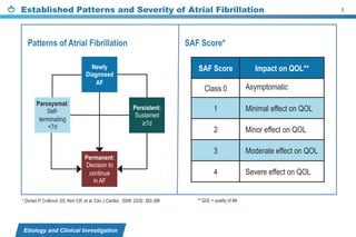 Atrial Fibrillation Guidelines 2016 | PPT