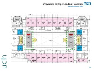 Architects for Health's UCLH Presentation Guy Noble | PPT