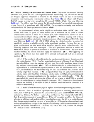 afi36-3203 service retirements.pdf