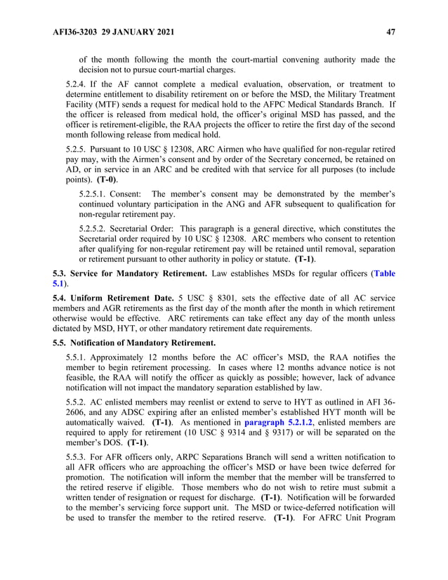 afi36-3203 service retirements.pdf | Personal Finance