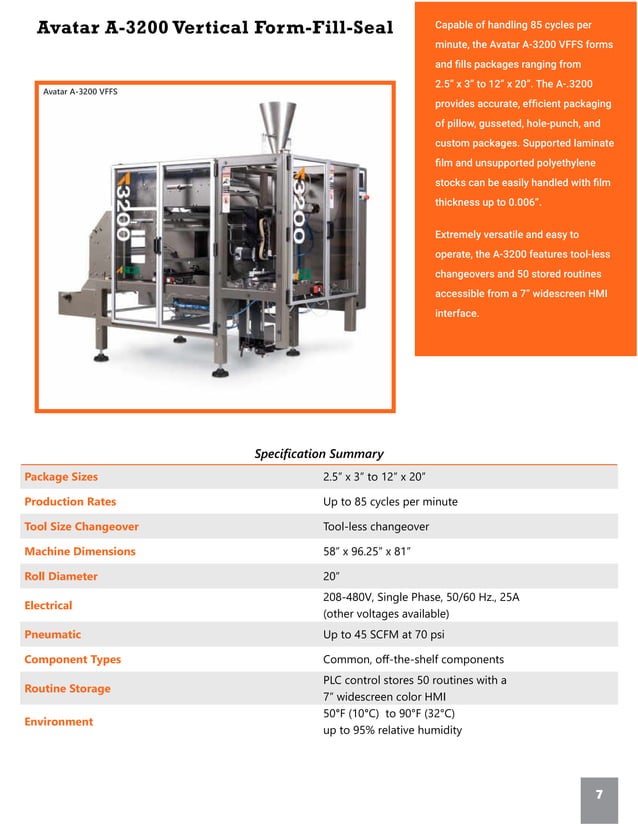 AFI Avatar vffs Bagger capabilities | PDF