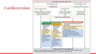 atrial fibrillation guidelines presentation | PPTX