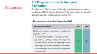 atrial fibrillation guidelines presentation | PPTX
