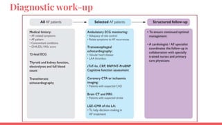 atrial fibrillation guidelines presentation | PPTX