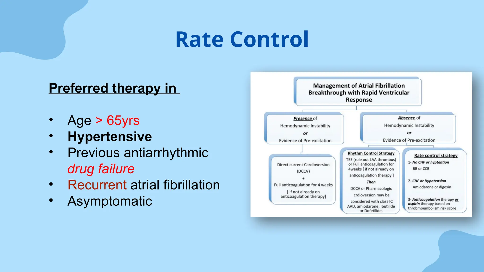 Atrial Fibrillation Made Easy By Dr Manoj Kumar Kurmana | PPTX