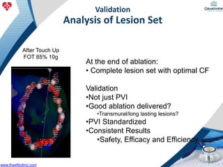 The Evolution of Atrial Fibrillation Ablation: Utilizing Current ...
