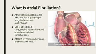 Understanding Atrial Fibrillation | PPT