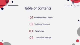 ATRIAL FIBRILLATION WHATS NEW IN GUIDELINES.pptx