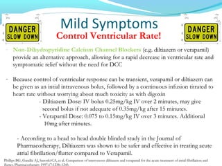 Atrial Fibrillation/Flutter Presentation | PPT