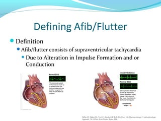 Atrial Fibrillation/Flutter Presentation | PPT