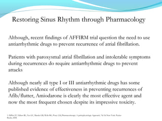 Atrial Fibrillation/Flutter Presentation | PPT