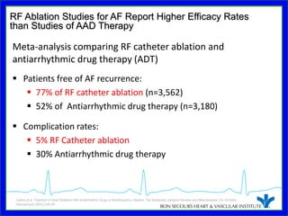 A fib treatment strategies | PPT